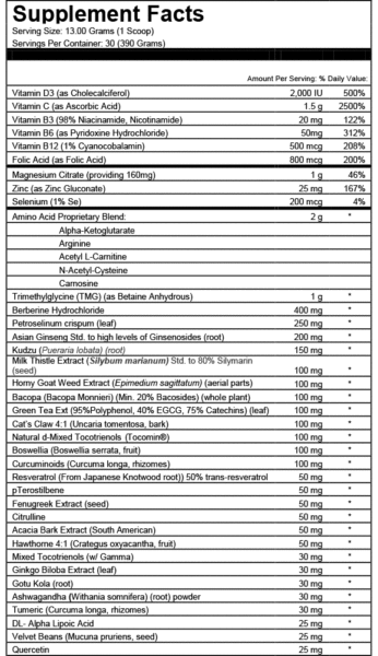 Reverse Aging - Telo-Essence Telomere Anti-Aging Formula - Dr. Al Sears